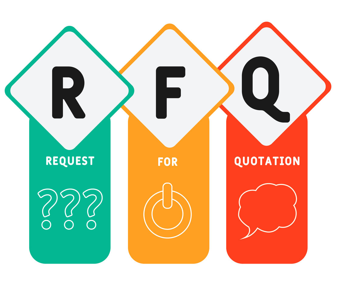 REQUEST FOR QUOTATION (RFQ) - Procurement of ICT Equipments - ANEEJ
